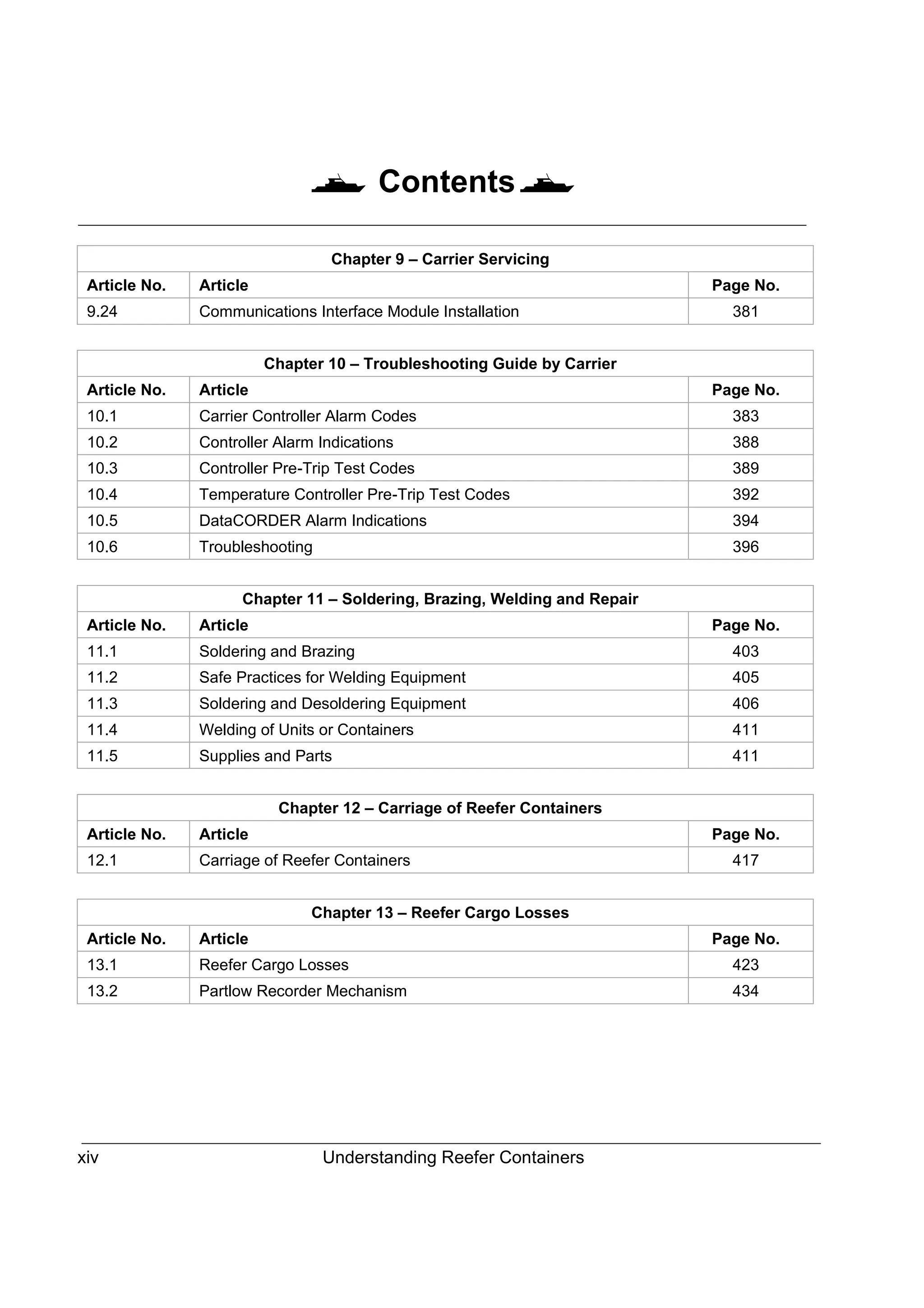 Understanding Reefer Containers - First Edition - 2021 | PDF
