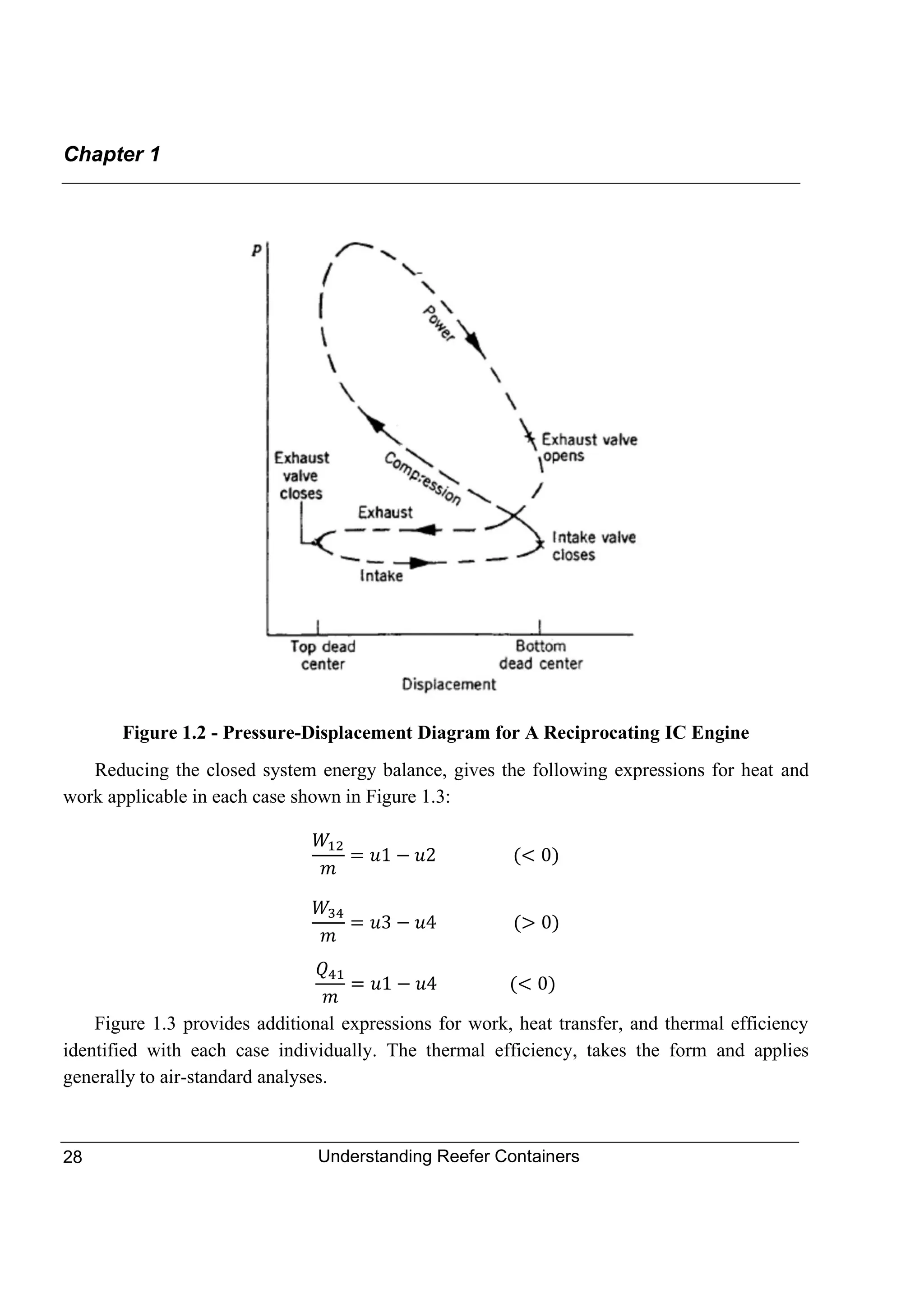 Understanding Reefer Containers - First Edition - 2021 | PDF