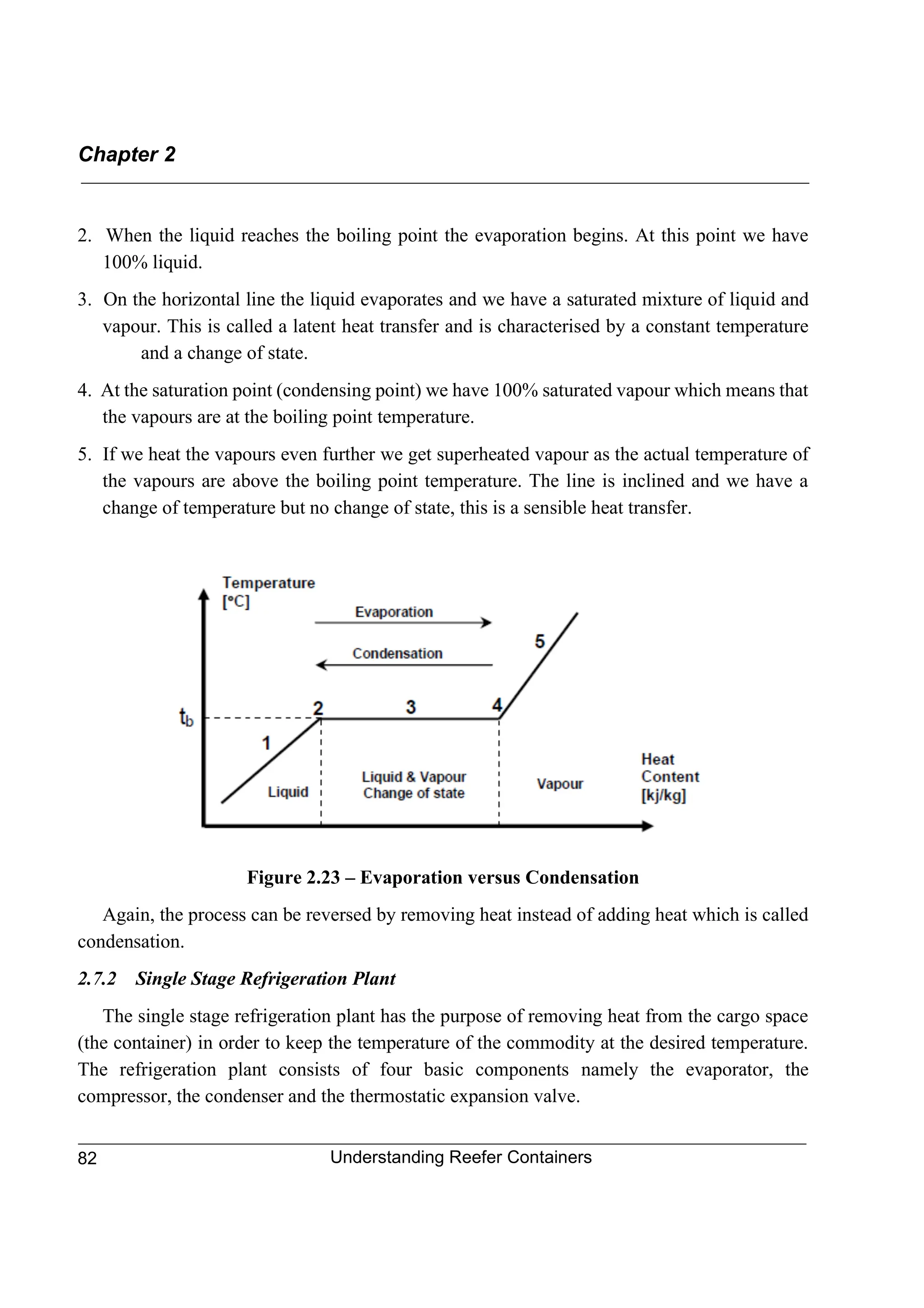 Understanding Reefer Containers - First Edition - 2021 | PDF
