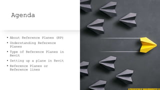 Revit Understanding Reference Planes and Reference lines in Revit for ...