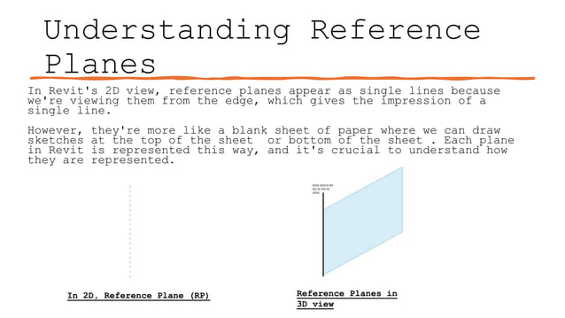 Revit Understanding Reference Planes and Reference lines in Revit for Family Creation. | PPTX