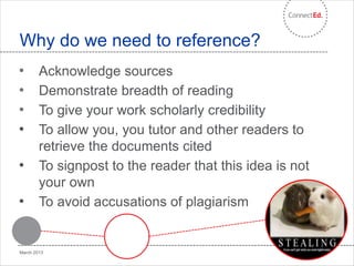 Understanding referencing and plagiarism | PPT