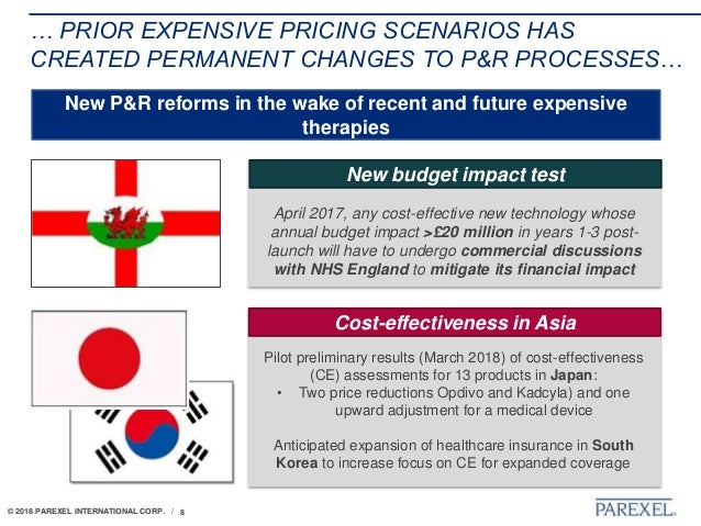 Understanding Regulatory and Payer Requirements Throughout Commercial…