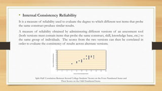Understanding reliability and validity | PPTX