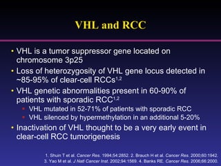 Understanding Renal Cell Carcinoma | PPT