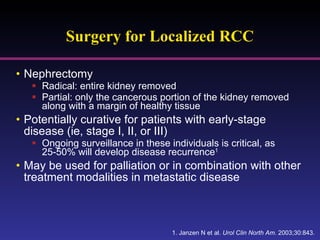 Understanding Renal Cell Carcinoma | PPT
