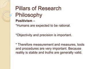 Understanding research philosophies | PPTX