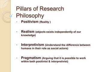 Understanding research philosophies | PPT