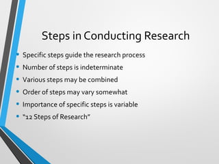 Understanding research process | PPT