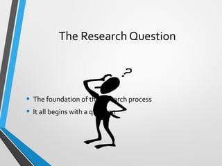 Understanding research process | PPT
