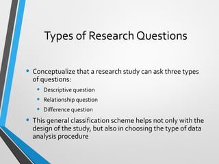 Understanding research process | PPT