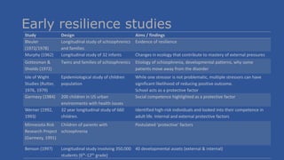 Understanding resilience in language teaching | PPTX