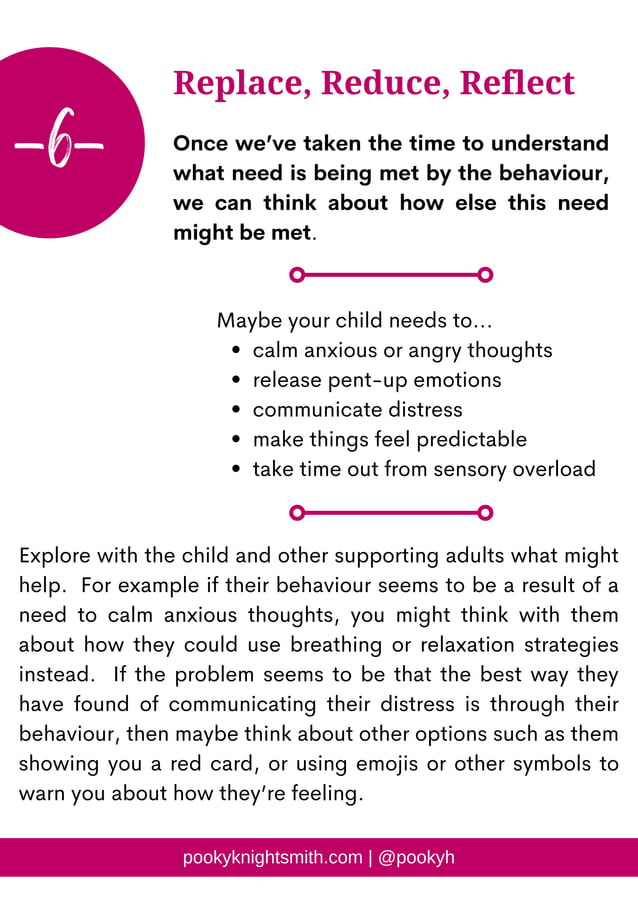 Understanding & Responding to Challenging Behaviour | PDF