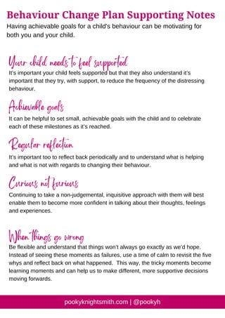 Understanding & Responding to Challenging Behaviour | PDF