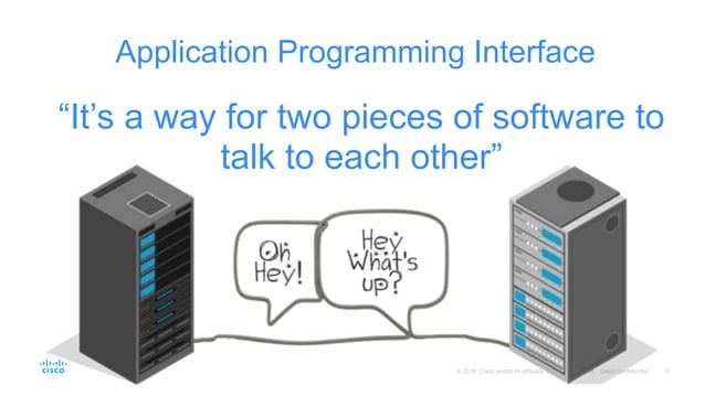 Understanding Rest Apis In 5 Simple Steps Pptx Web Development Internet
