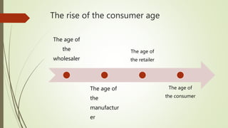 Understanding retail consumer by maya and aishwarya | PPTX