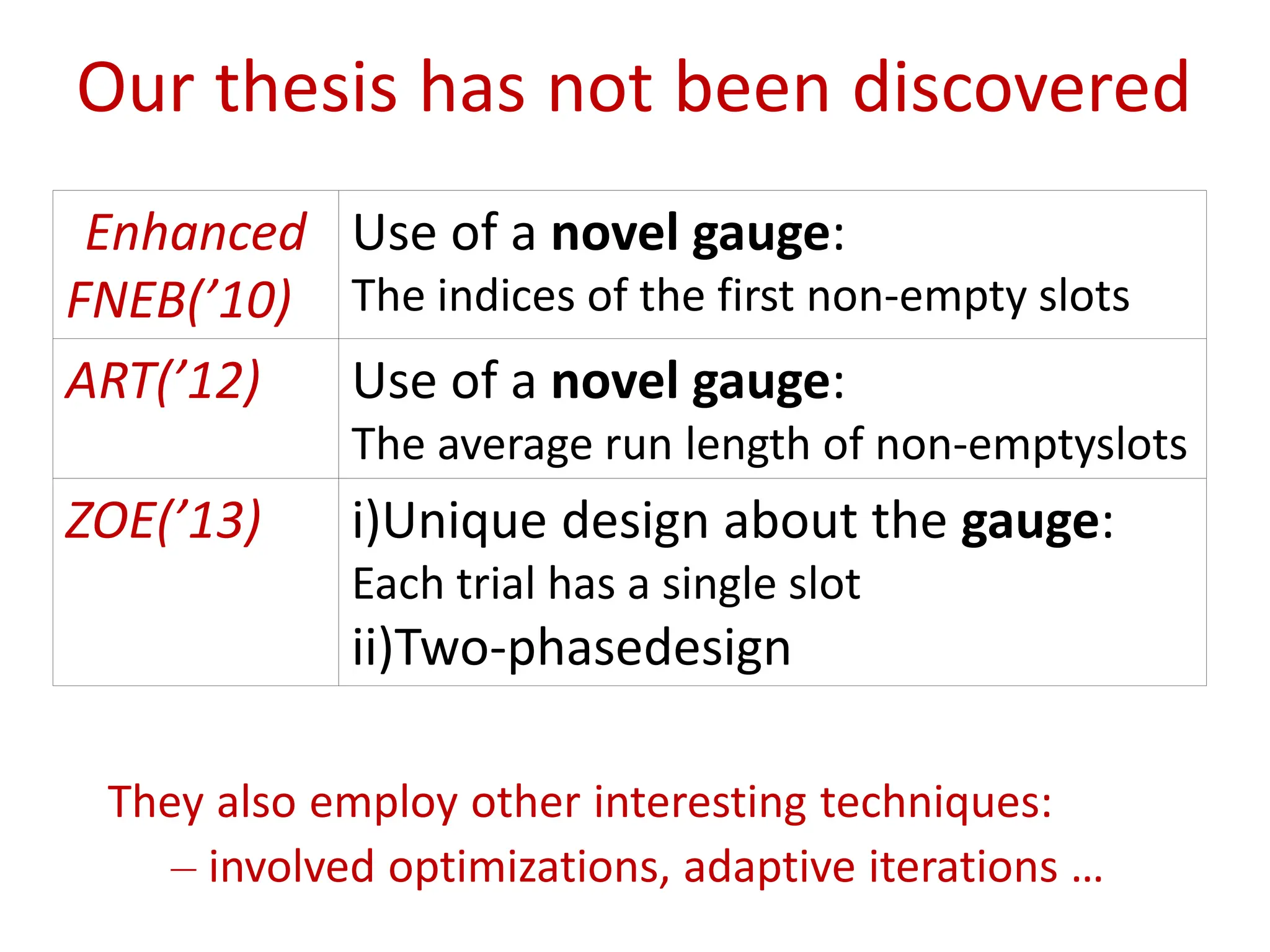 Understanding RFID Counting Protocols.ppt