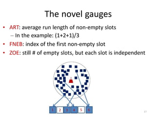 Understanding RFID Counting Protocols.ppt