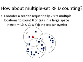 Understanding RFID Counting Protocols.ppt