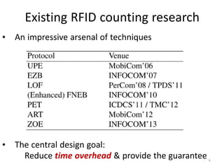 Understanding RFID Counting Protocols.ppt