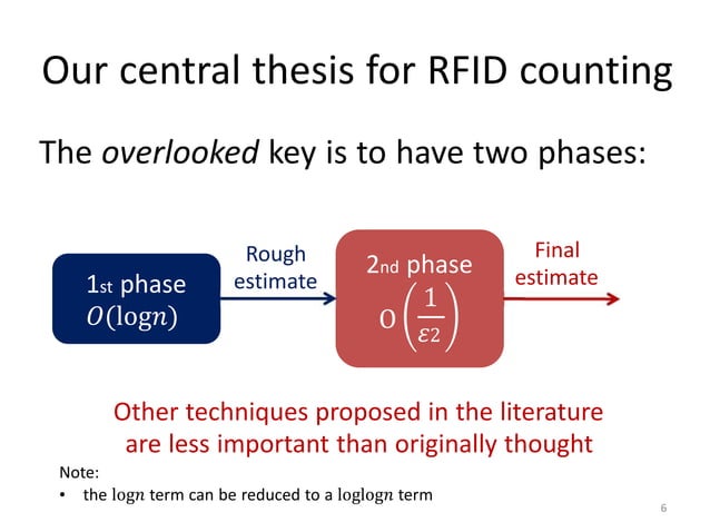 Understanding RFID Counting Protocols.ppt