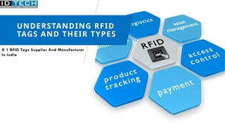 Understanding RFID Tags and Their Types.pptx