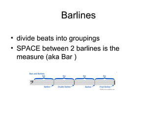 Understanding rhythm | PPT