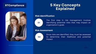 Understanding Risk Management 5 Key Concepts Explained.pdf