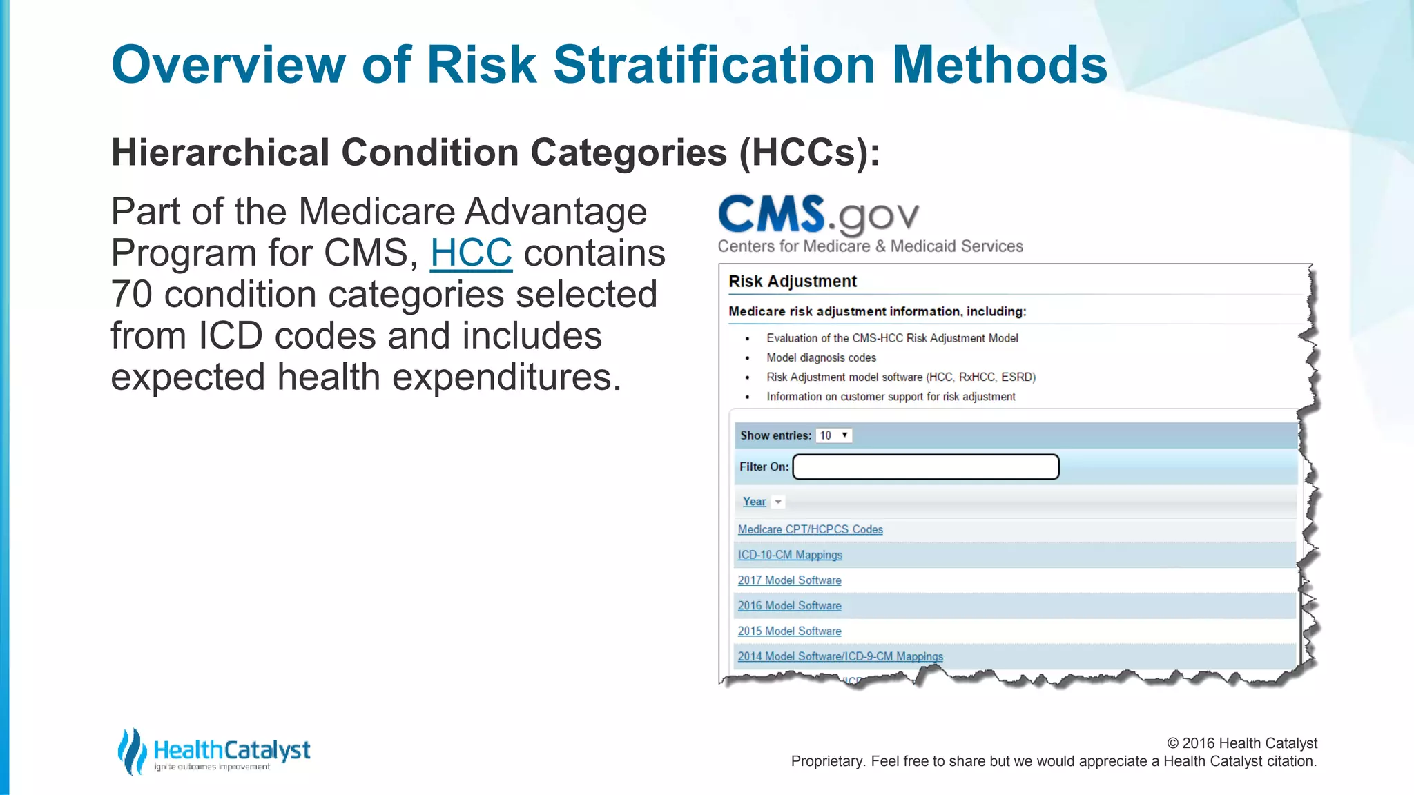 Understanding Risk Stratification, Comorbidities, and the Future of ...