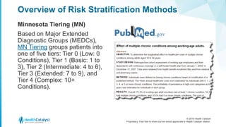 Understanding Risk Stratification, Comorbidities, and the Future of ...