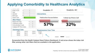 Understanding Risk Stratification, Comorbidities, and the Future of ...