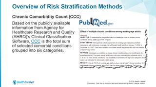 Understanding Risk Stratification, Comorbidities, and the Future of ...