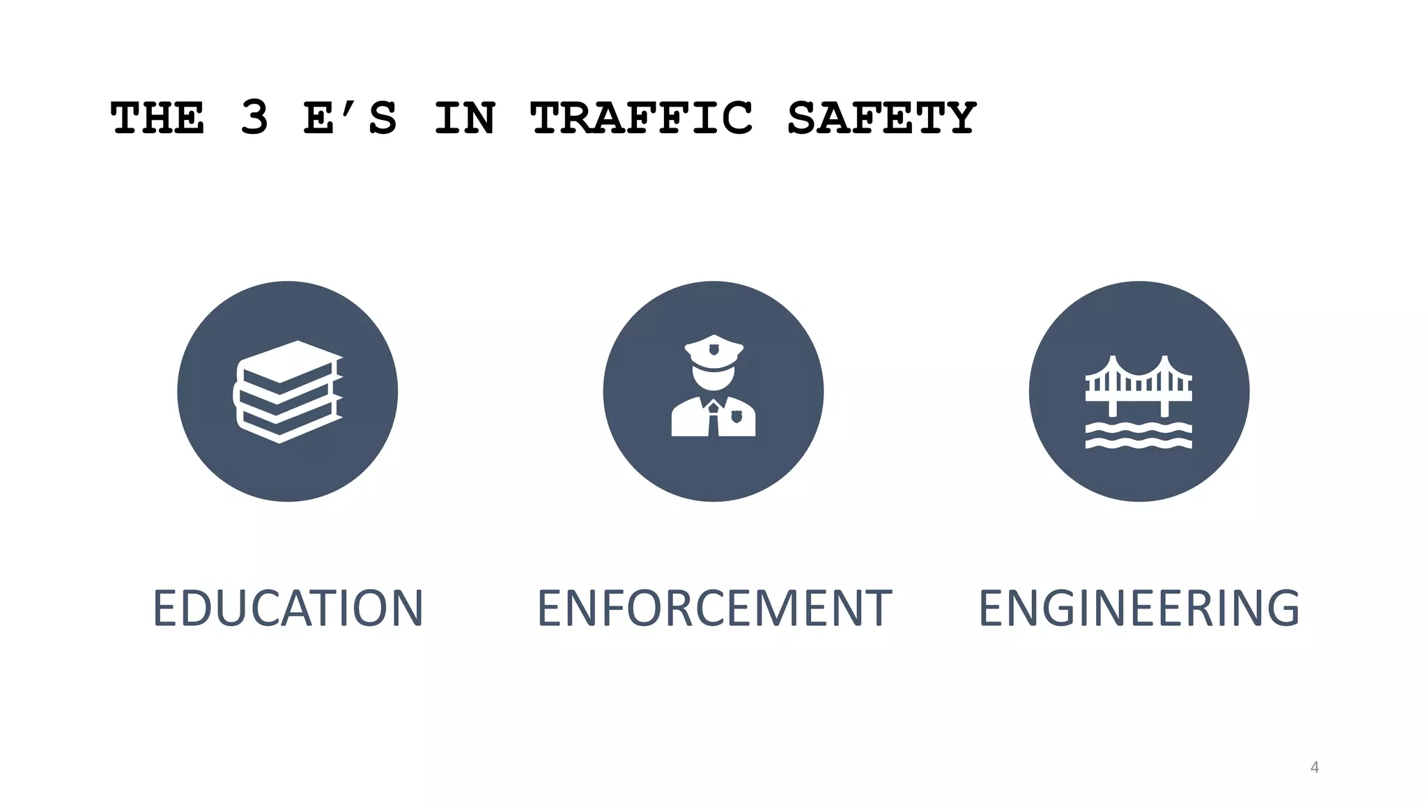 Understanding road safety | PDF