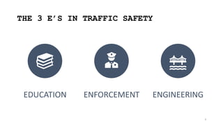 Understanding road safety | PDF