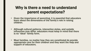 Understanding Roles Expectations Parents | PPTX