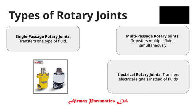 Understanding Rotary Joints Types, Uses, and Benefits | PPTX ...