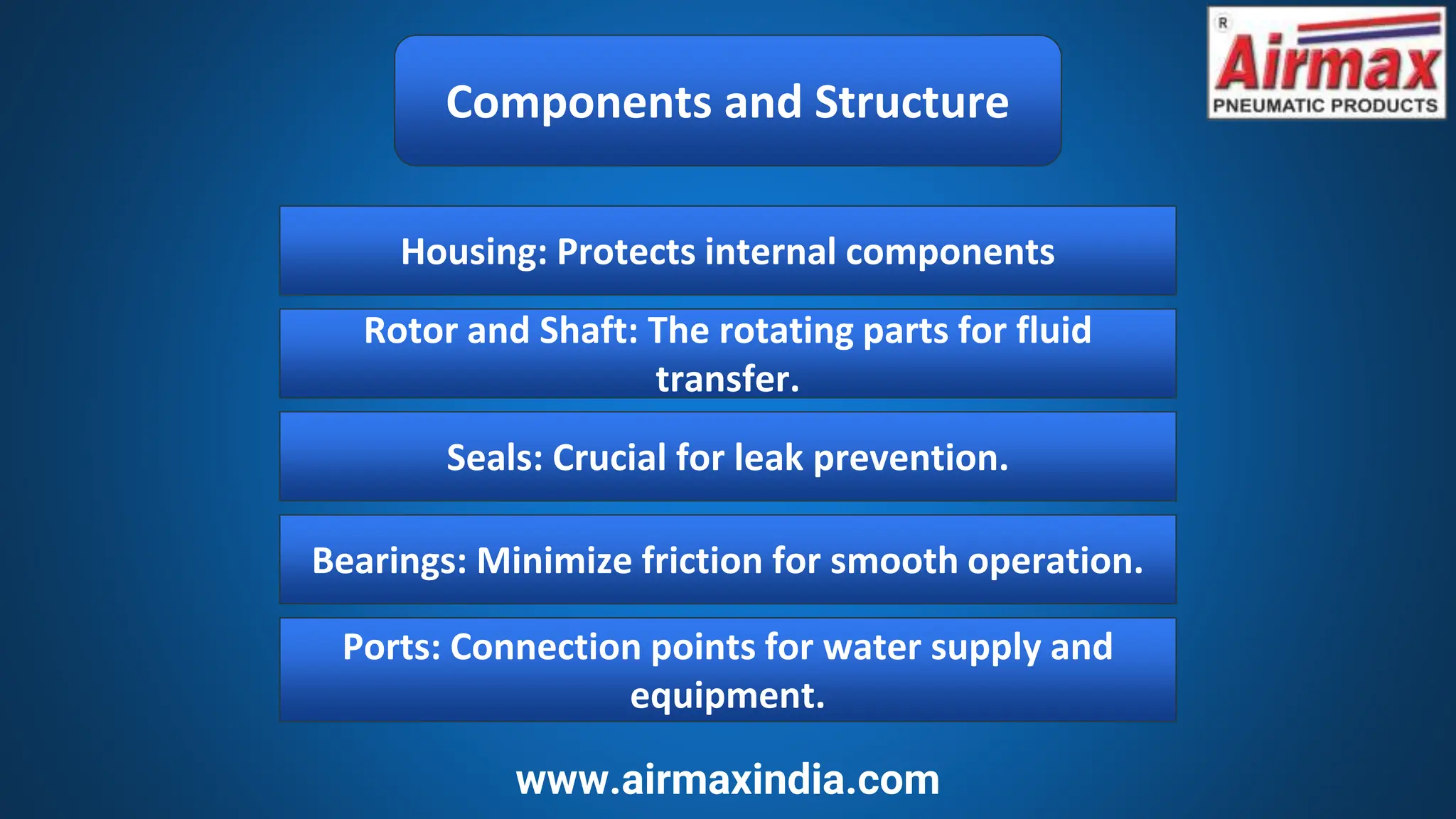 Understanding Rotary Union Water Systems: A Comprehensive Guide | PPTX