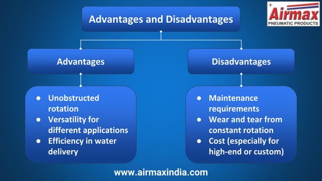Understanding Rotary Union Water Systems: A Comprehensive Guide | PPT