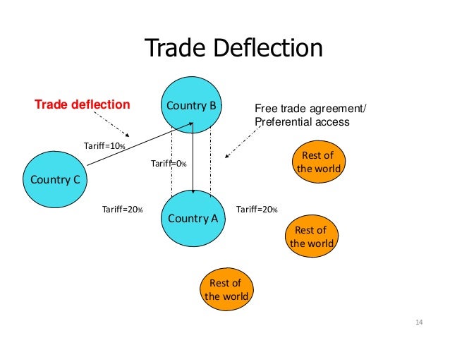 Understanding rules of origin in Trade by Mr. Chea Socheat