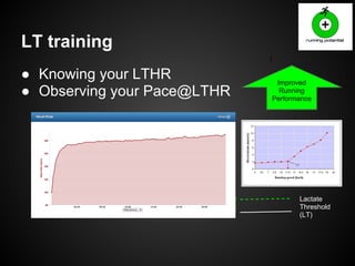 Understanding Running Physiology | PDF