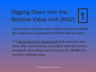 Understanding Relative Value Units (RVUs) - How Doctors Are Paid Today ...