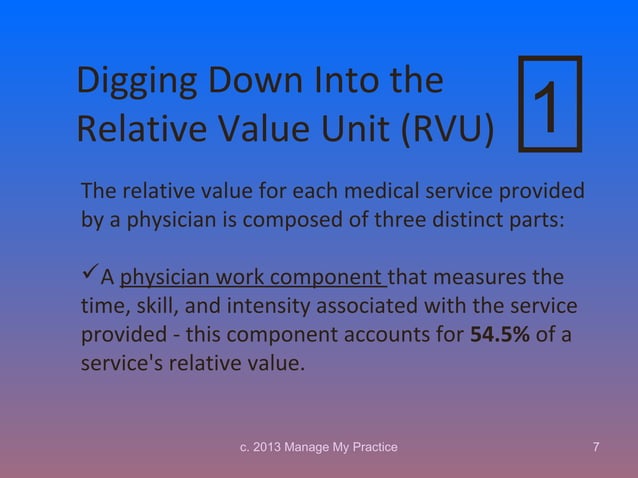 Understanding Relative Value Units (RVUs) - How Doctors Are Paid Today ...
