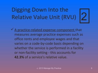 Understanding Relative Value Units (RVUs) - How Doctors Are Paid Today ...