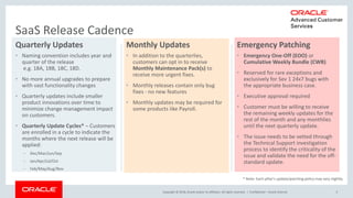 Understanding saa s | PPT