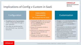 Understanding saa s | PPT