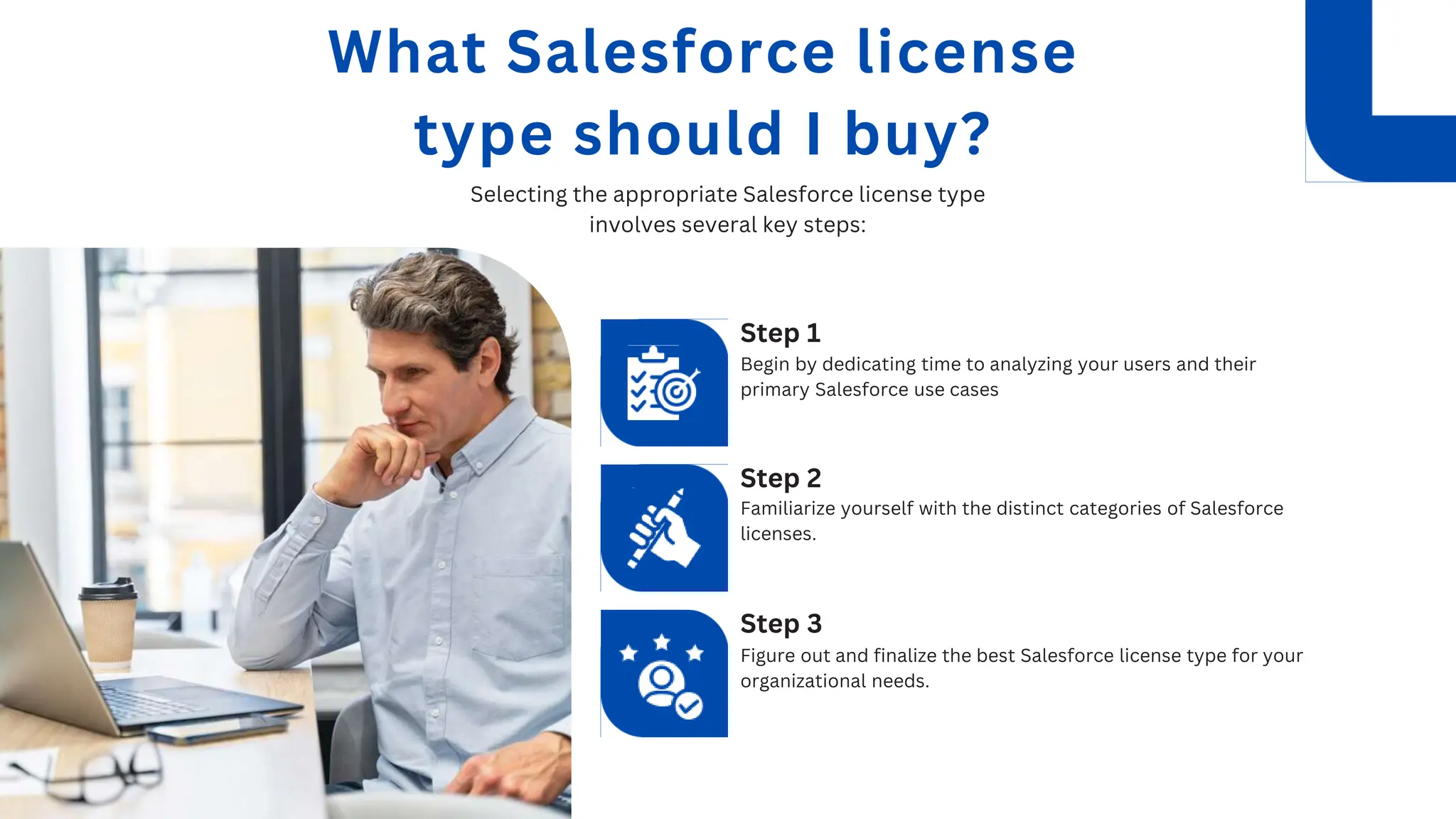 Understanding Salesforce License Types for optimization and cost ...