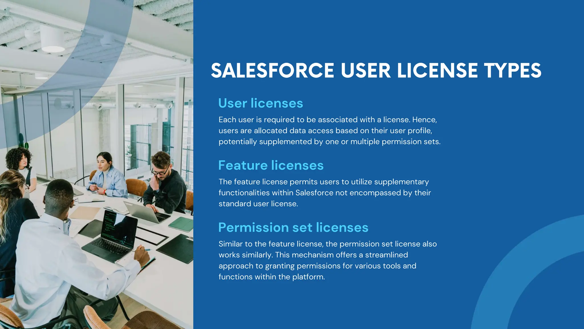 Understanding Salesforce License Types For Optimization and Cost ...