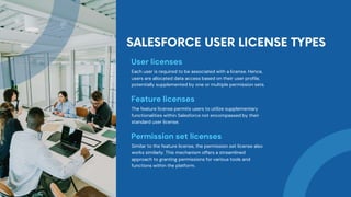 Understanding Salesforce License Types For Optimization and Cost ...