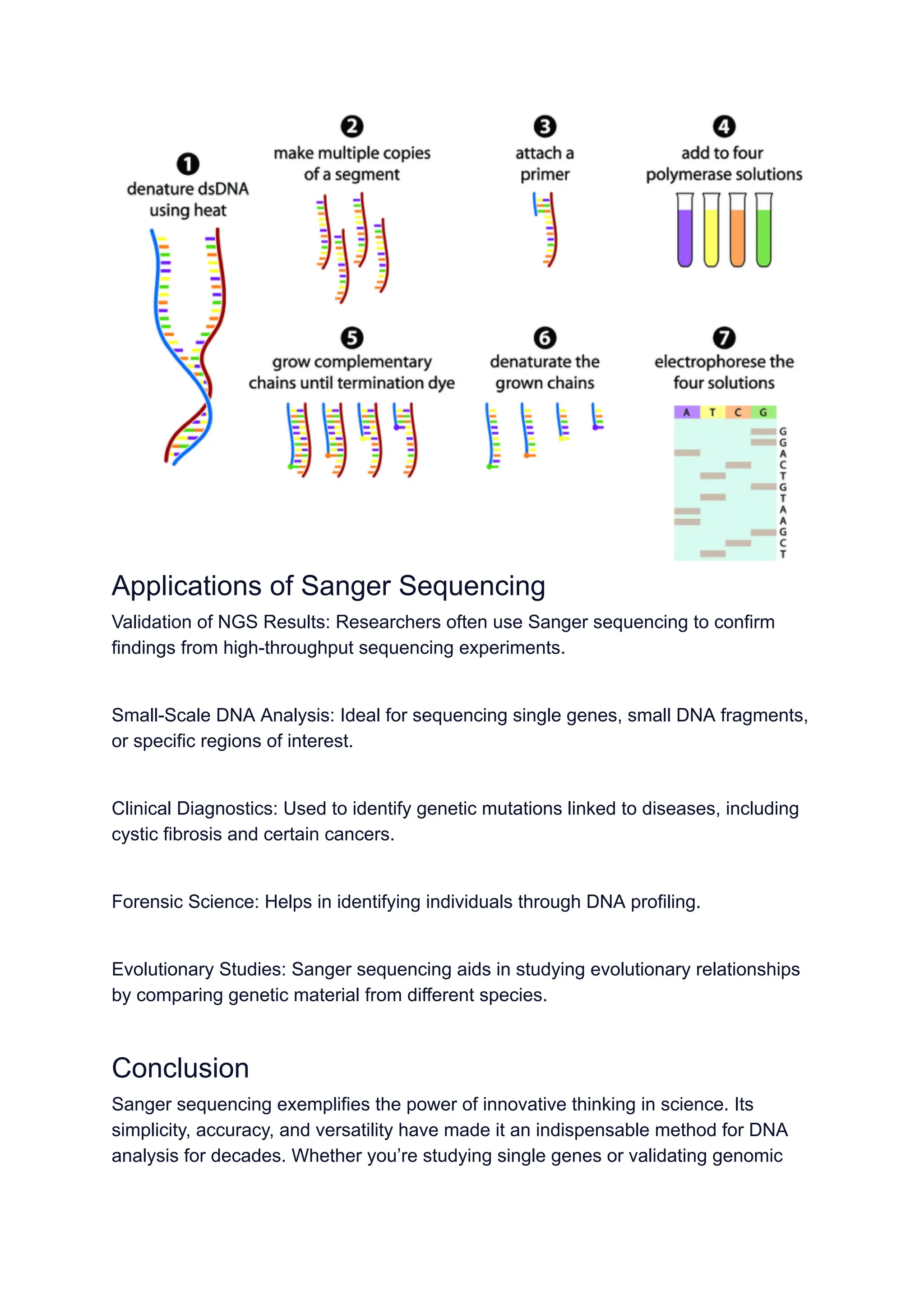 Understanding Sanger Sequencing_ A Step-by-Step Guide.pdf