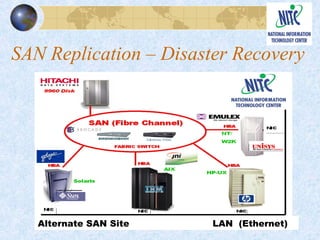 Understanding san ( storage area network ) | PPT